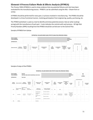 PPAP.pdf | Logistics | Business