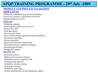 Ppap training presentation | PPT