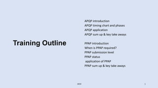 PPAP Awareness training.pptx