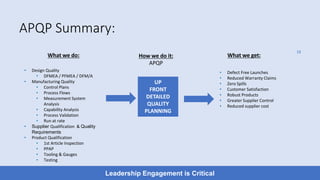 PPAP Awareness training.pptx