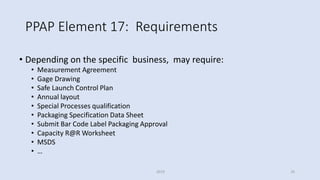 PPAP Awareness training.pptx