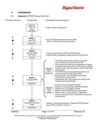 Ppap manual qa3525 3.0 | PDF