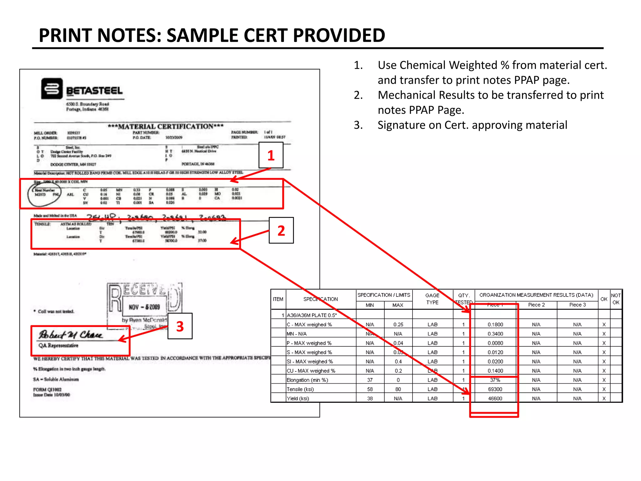 PPAP Requirements Training.pptx