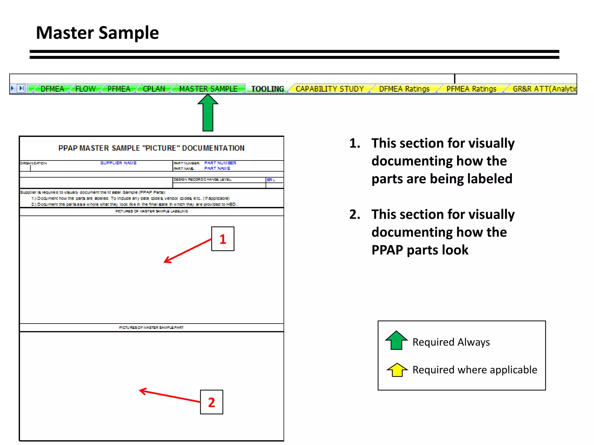 PPAP Requirements Training.pptx