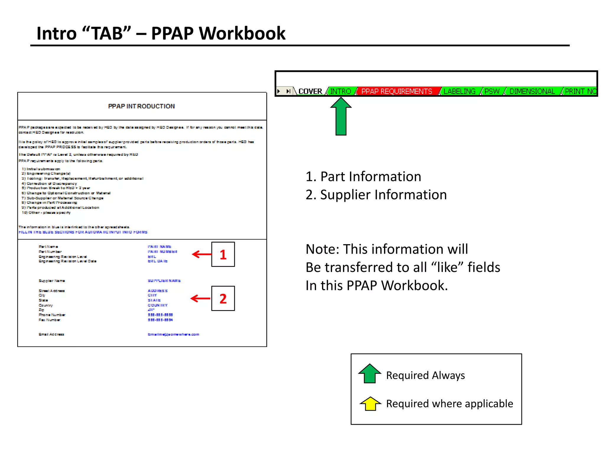PPAP Requirements Training.pptx