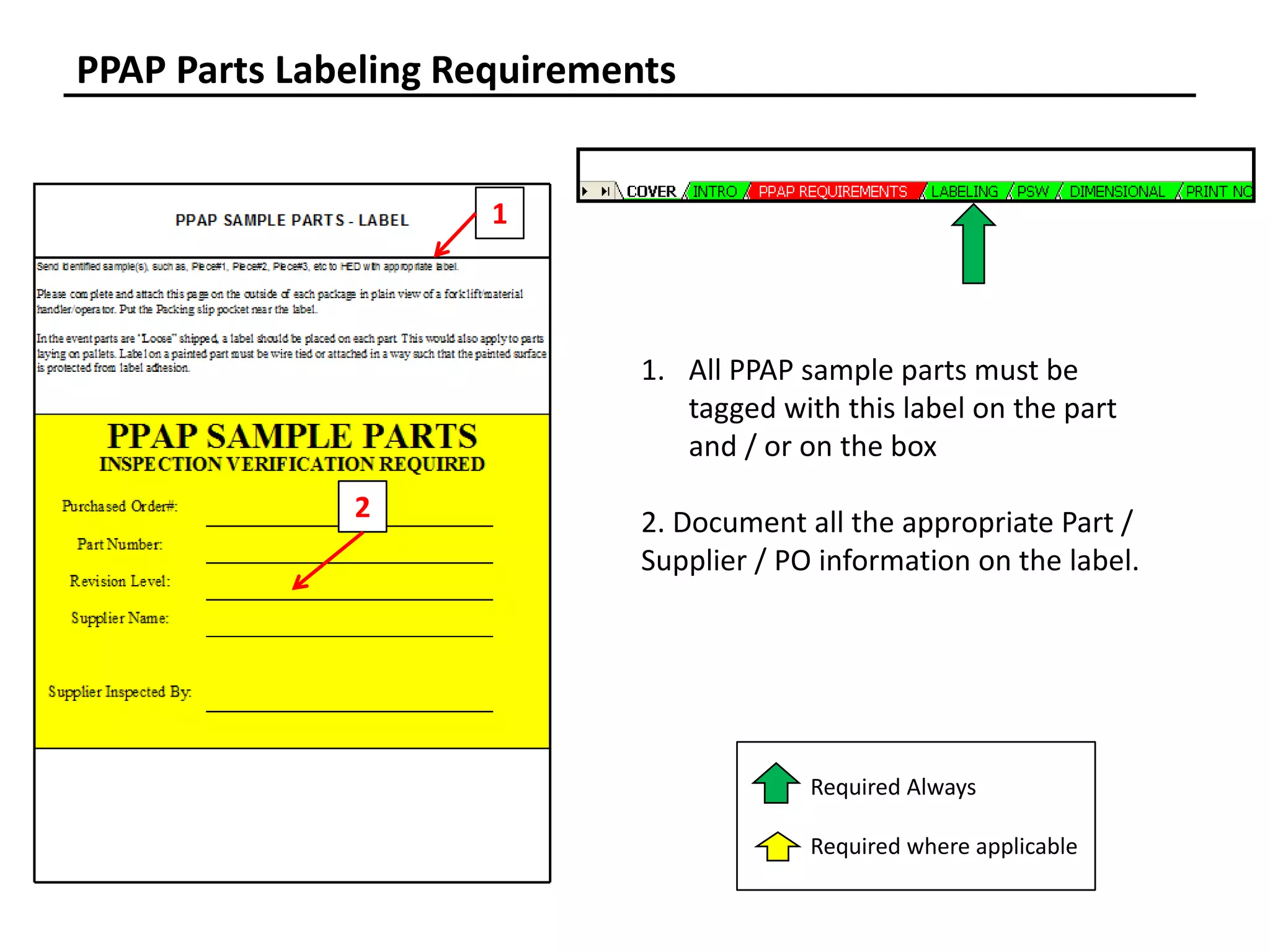 PPAP Requirements Training.pptx