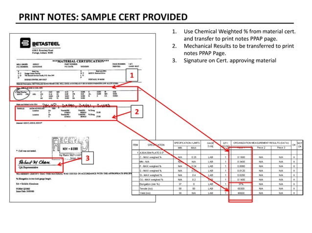PPAP Requirements Training.pptx