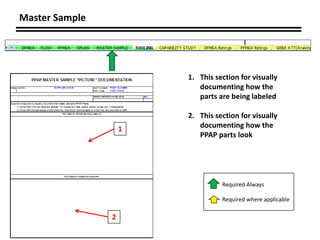 PPAP Requirements Training.pptx