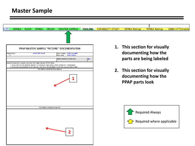 PPAP Requirements Training.pptx