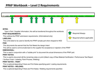 PPAP Requirements Training.pptx