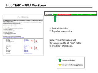 PPAP Requirements Training.pptx
