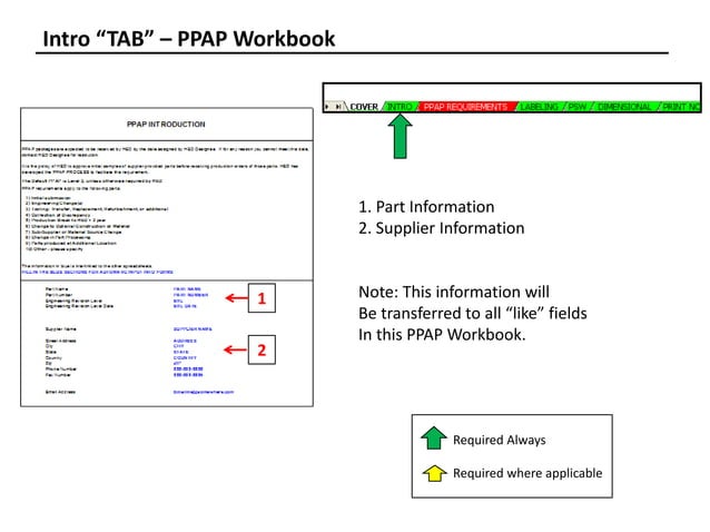 PPAP Requirements Training.pptx