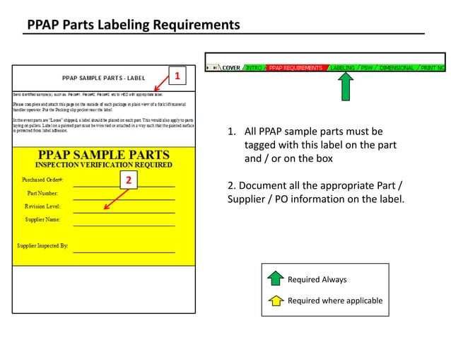 PPAP Requirements Training.pptx