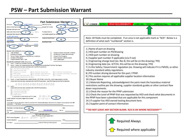 PPAP Requirements Training.pptx