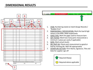 PPAP Requirements Training.pptx