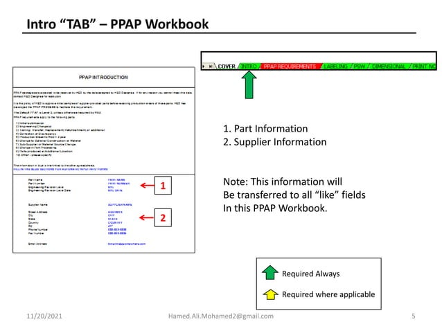 PPAP_Requirement_Training_1715571754.pdf