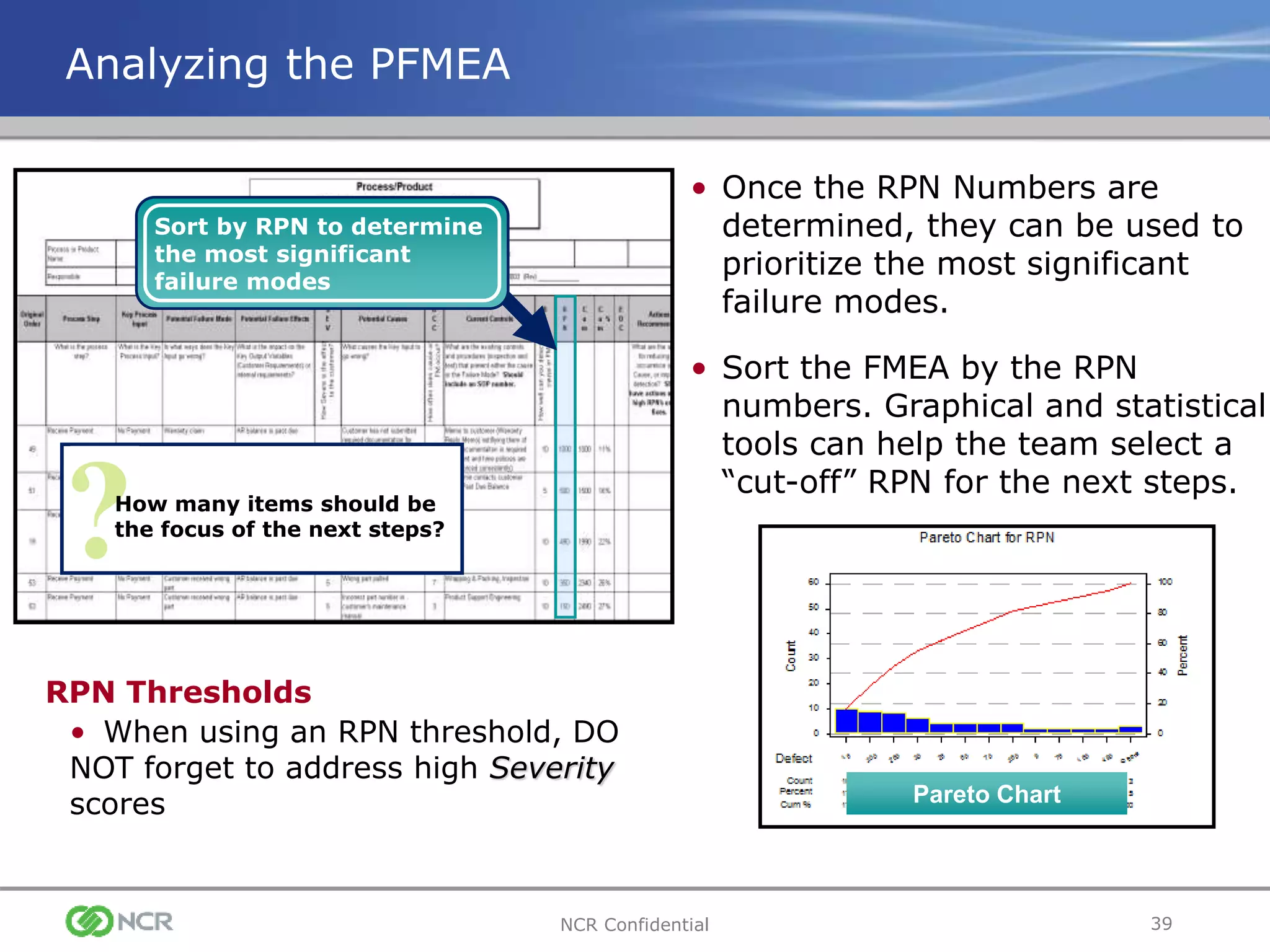 Ppap training ppt | PPT