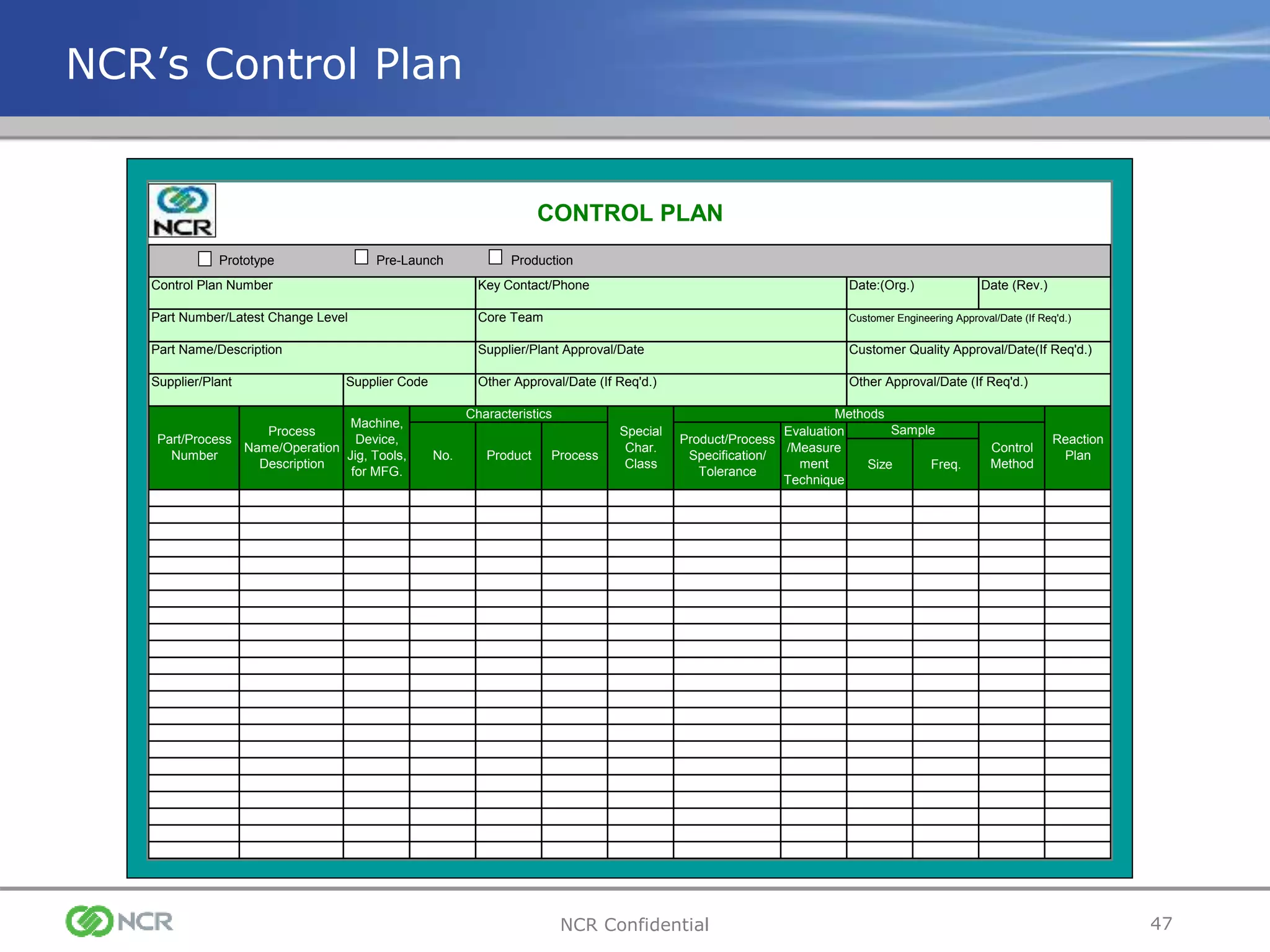 Ppap training ppt | PPT