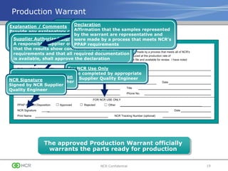 Ppap training ppt | PPT