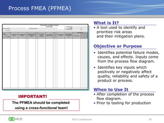 Ppap training ppt | PPT