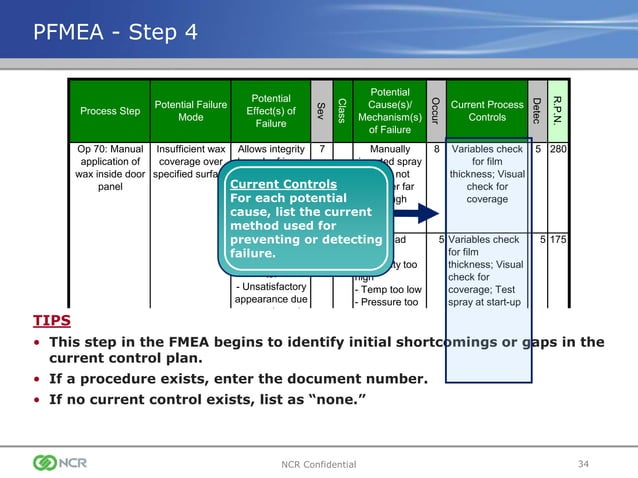 Ppap training ppt | PPT