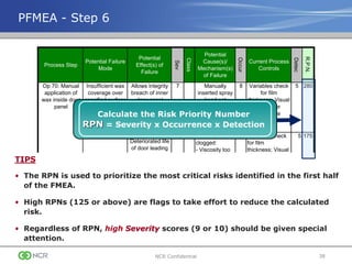 Ppap training ppt | PPT