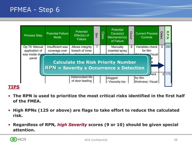 Ppap training ppt | PPT