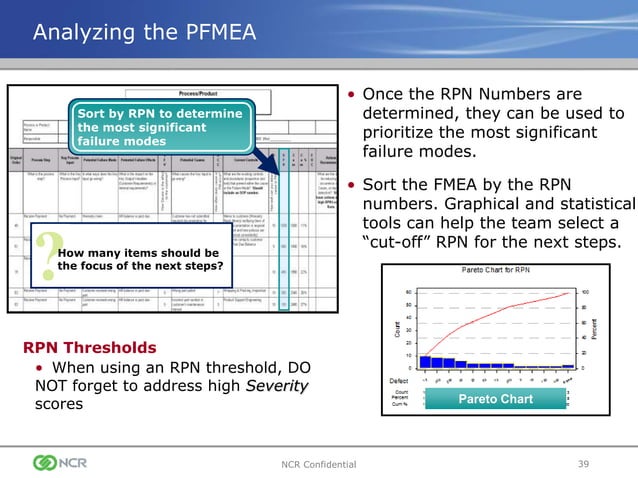 Ppap training ppt | PPT