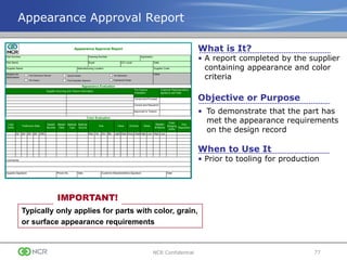 Ppap training ppt | PPT