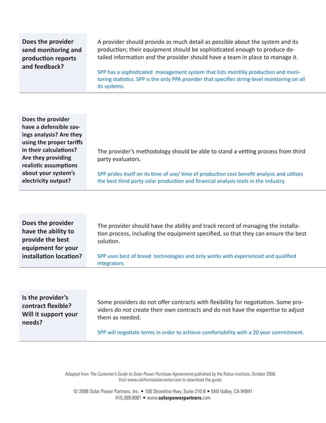 Solar PPA Questions To Ask | PDF