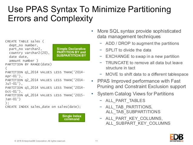 Overview Of Enterprisedb Postgres Plus Advanced Server 9 4 And Postgr…