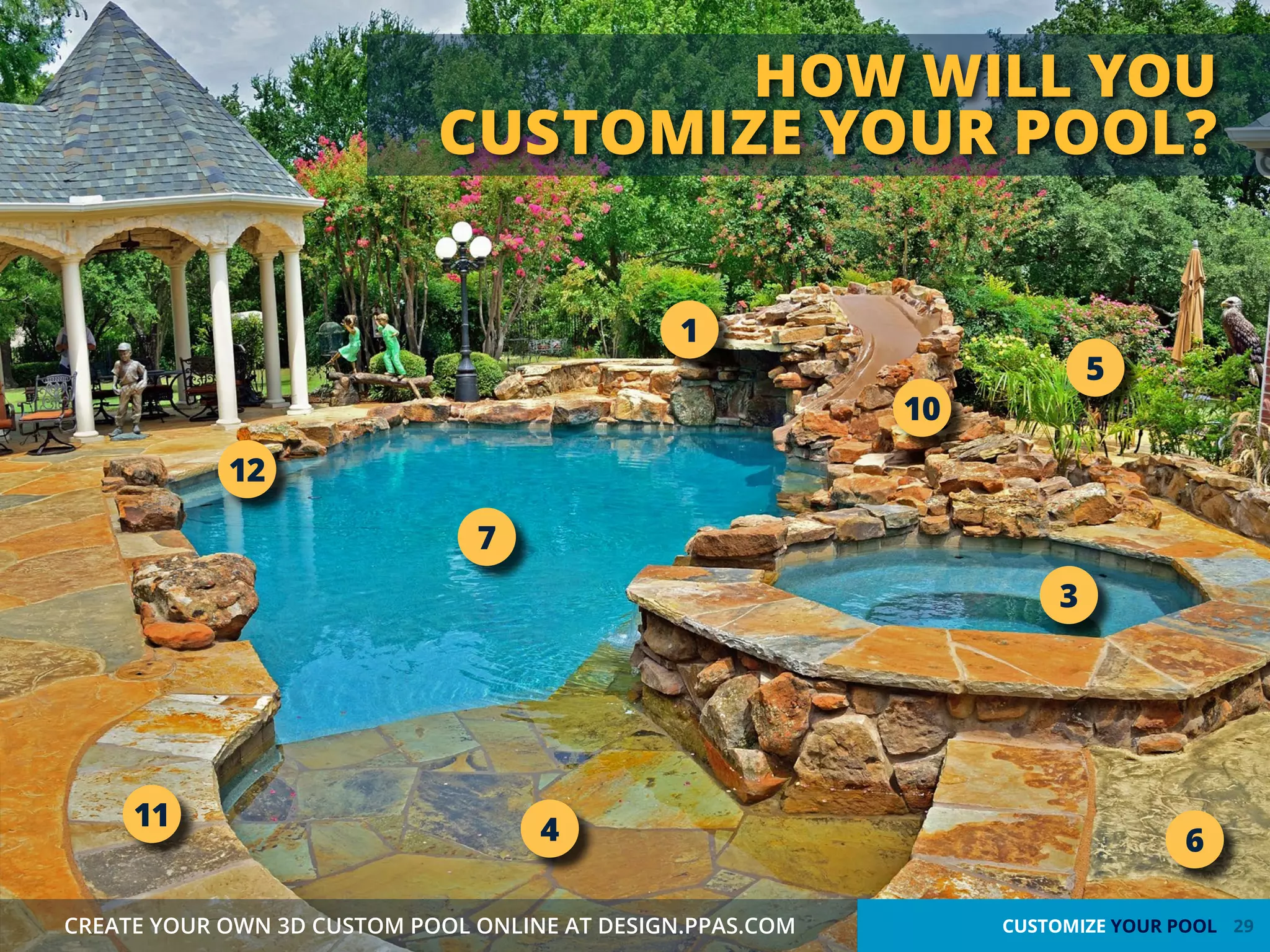 Premier Pools & Spas Brochure | PDF