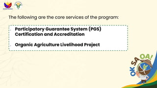 PPAs-FY-2024_OAP_OrganicAgricultureProgram | PPTX