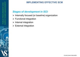SCM Slide.pptx | Logistics | Business