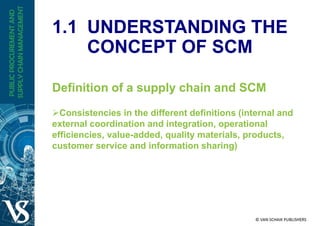 SCM Slide.pptx | Logistics | Business