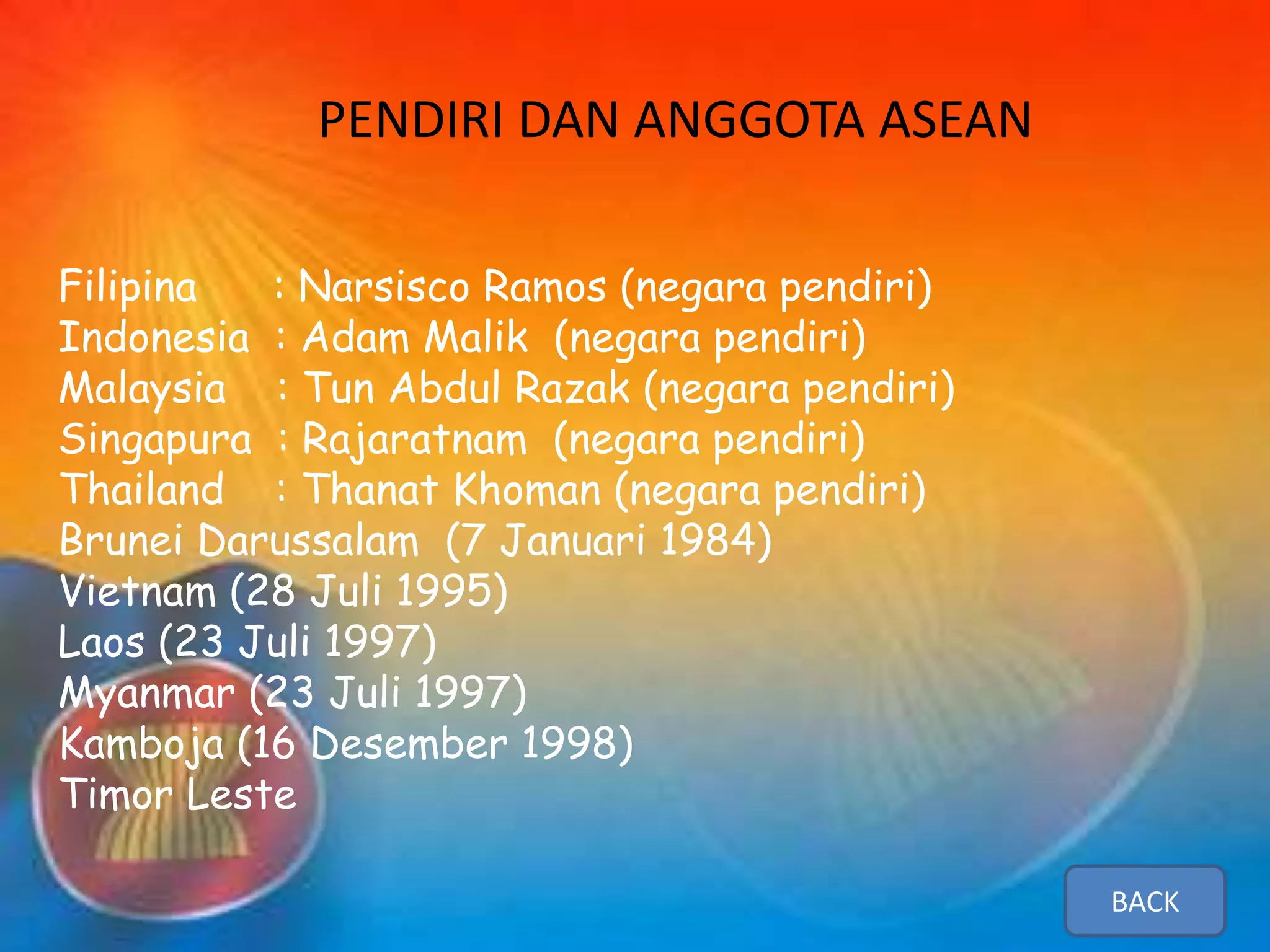 Powerpoint style tentang ASEAN - Ilmu Pengetahuan Sosial | PPTX