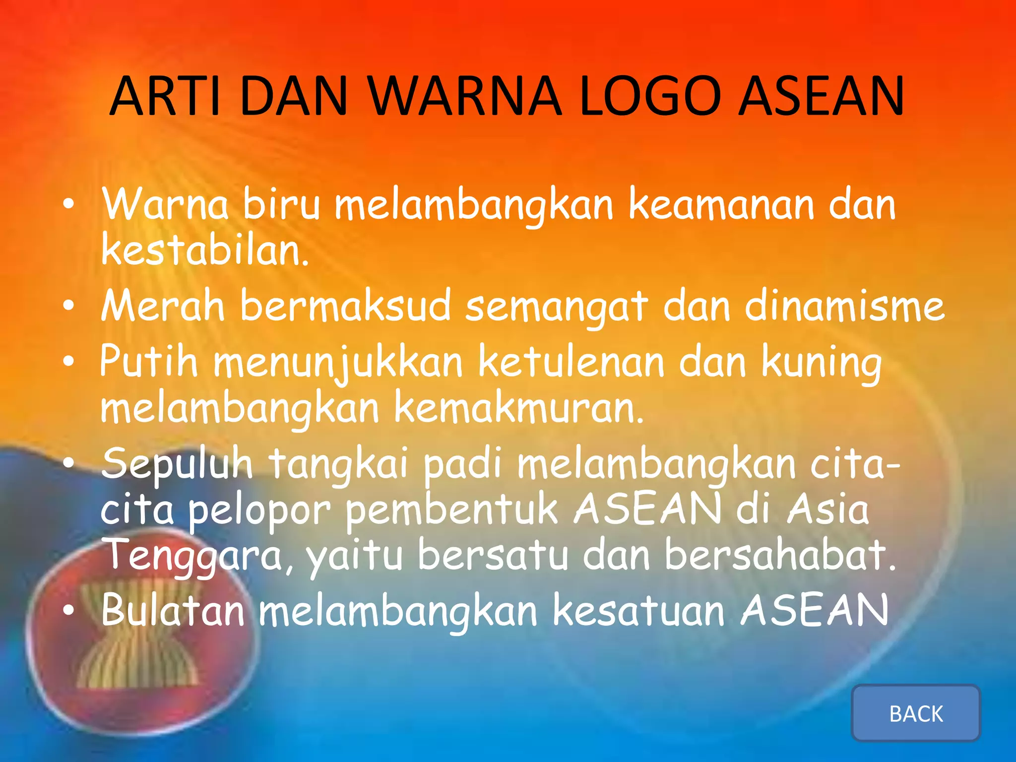 Powerpoint style tentang ASEAN - Ilmu Pengetahuan Sosial | PPTX