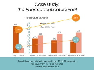 PPA Tech Talk: HTML apps | PPT