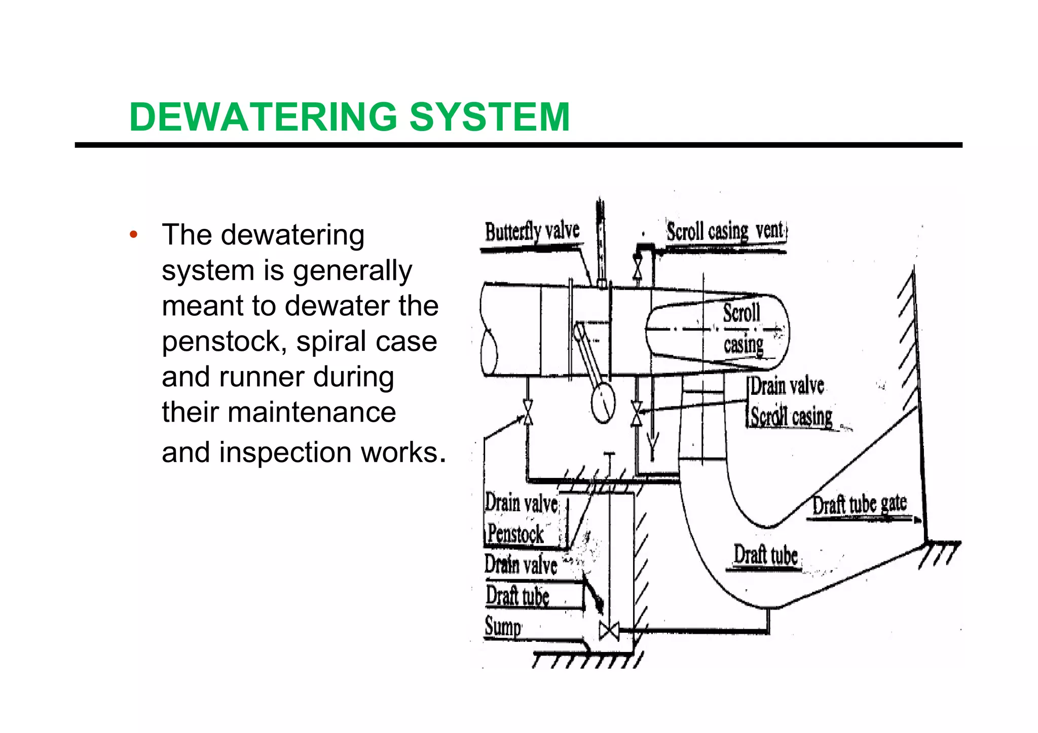 Hydro Power Plant Auxaleries | PDF
