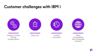 Moving IBM i Applications to the Cloud with AWS and Precisely | PPTX
