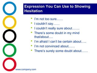 showing & respond for hesitation | PPT