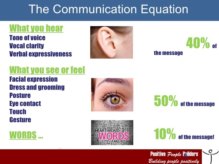 Ppb clear communication