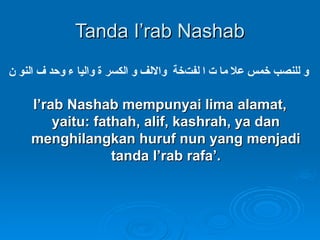 Pembelajaran Bahasa Arab Bagi pemula.ppt