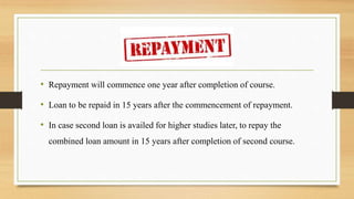 EDUCATION LOAN | PPT