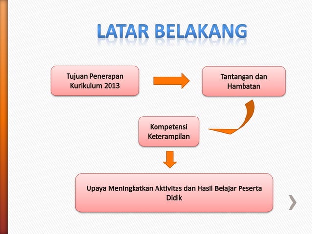 PP BEST PRACTICE.pptx