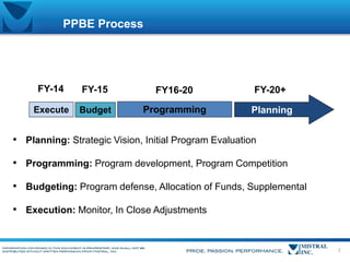 PPBE tutorial Nov 2013 | PDF