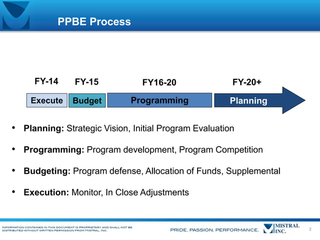 PPBE tutorial Nov 2013 | PDF