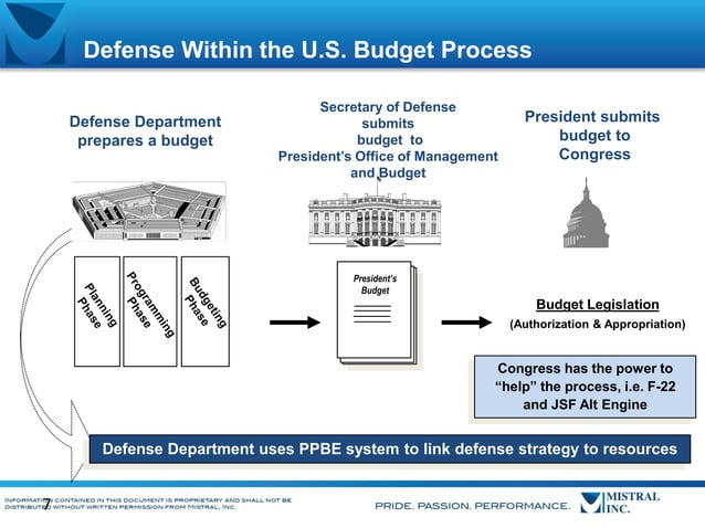 PPBE tutorial Nov 2013 | PDF