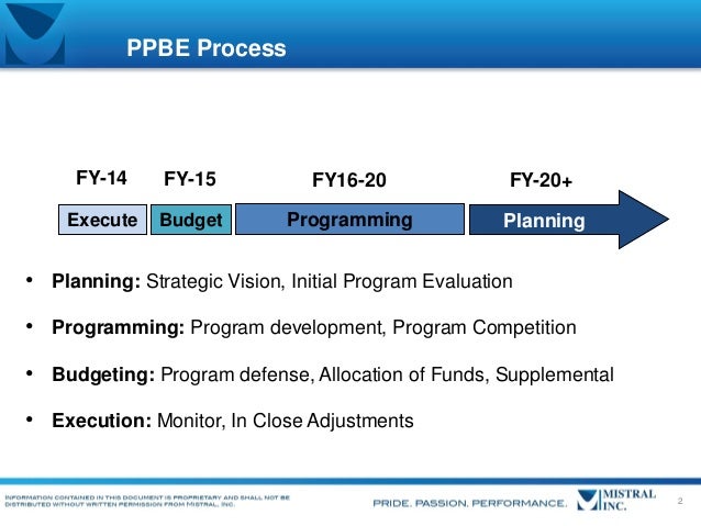 PPBE tutorial Nov 2013
