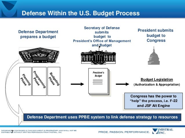 PPBE tutorial Nov 2013